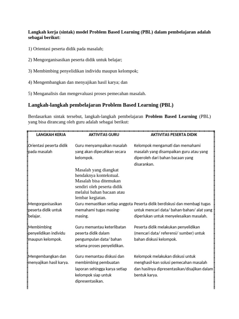 Sintak Model Pembelajaran PBL | PDF