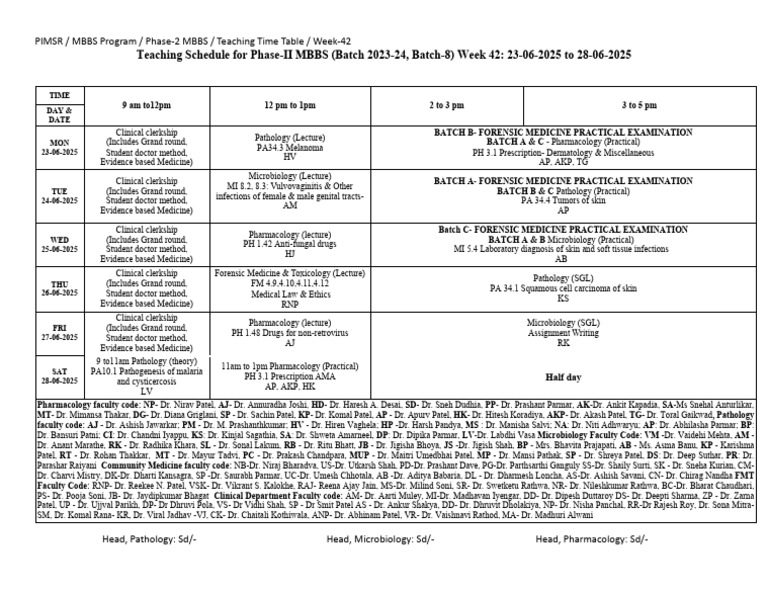 All Subject - Wk-42 - Time Table - Phase-2 MBBS 2023-24 | PDF | Medicine | Medical Specialties