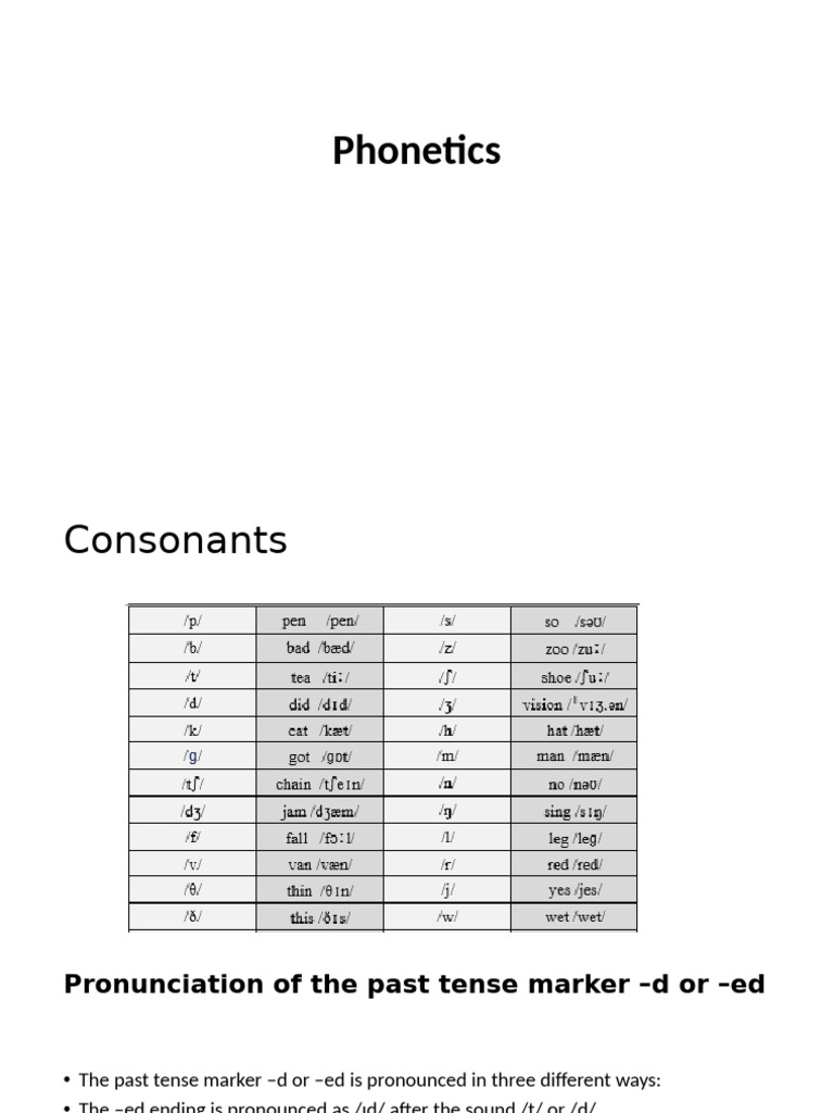 Phonetics: Consonants and Vowels | PDF | Language Families | Phonetics