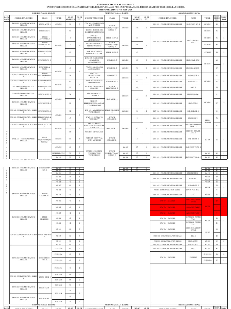 End of First Sems Exam 2024-2025 Academics Year-Update | PDF | Business ...