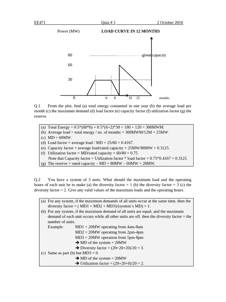 Energy Load Analysis and Diversity Factors | PDF