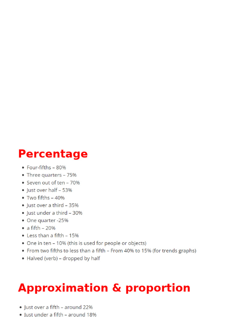 Understanding Percentages and Proportions | PDF