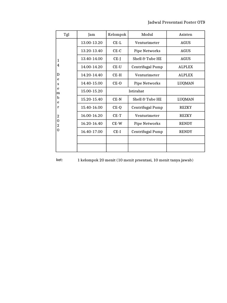 Jadwal Presentasi Poster Rev 8 | PDF