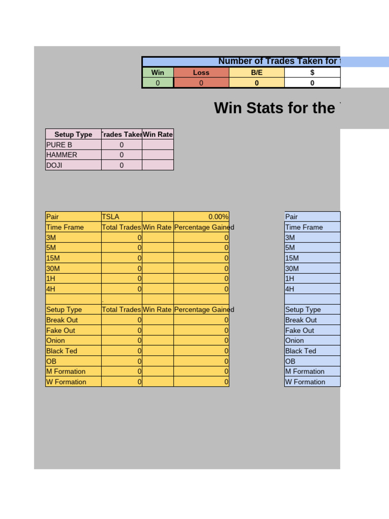 Trading Journal GemsCap | PDF