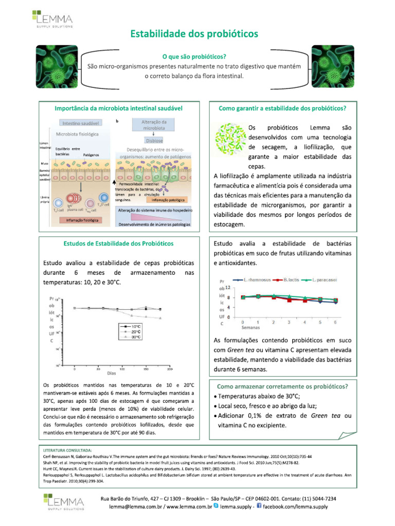 Estabilidade Probióticos LEMMA | PDF