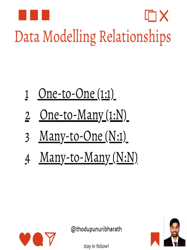 Data Modelling Relationships | PDF