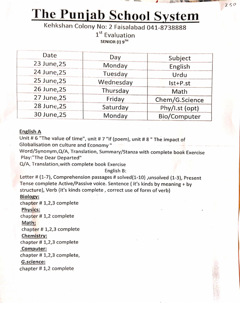 Class 9th Syllabus | PDF