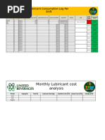 Lubrication Chart and Maintenance Plan | PDF | Oils | Lubrication