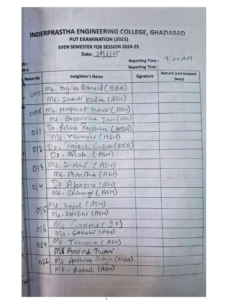 PUT Duty Chart For 24-6-25 (Shift 1) | PDF
