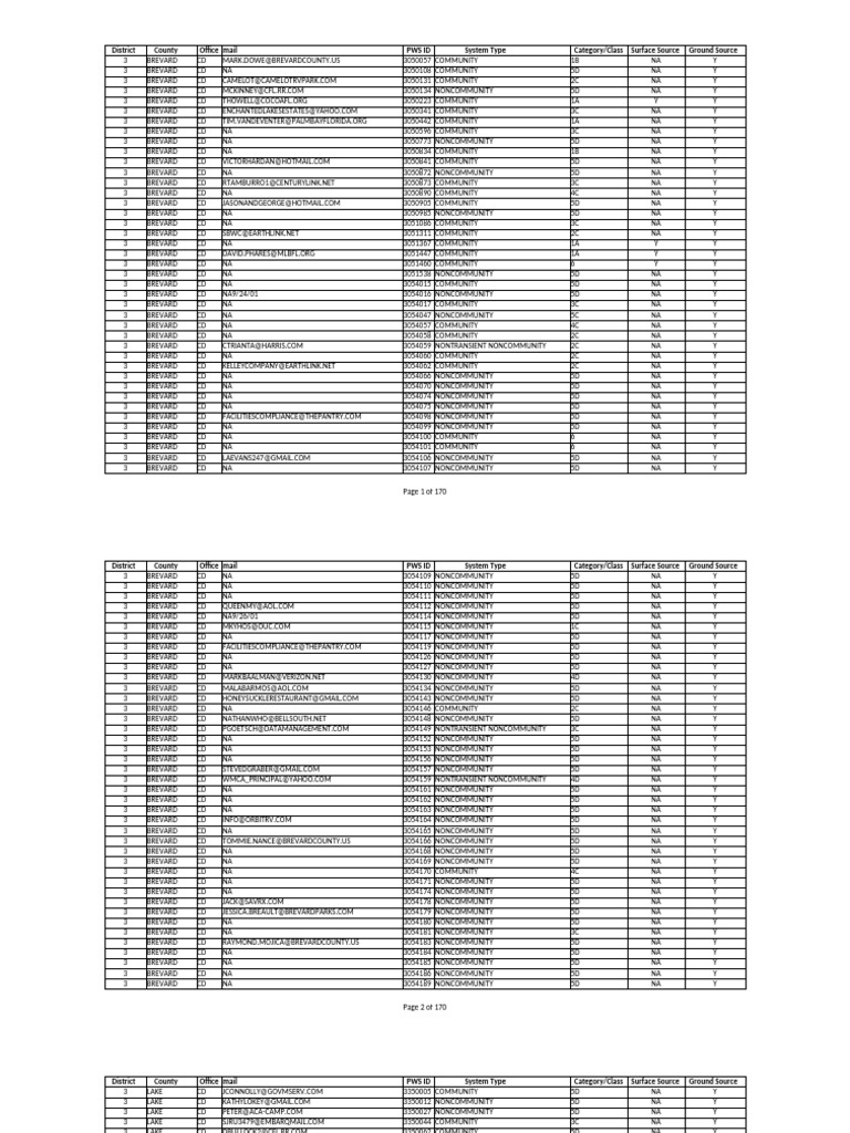 BFR 3 | PDF