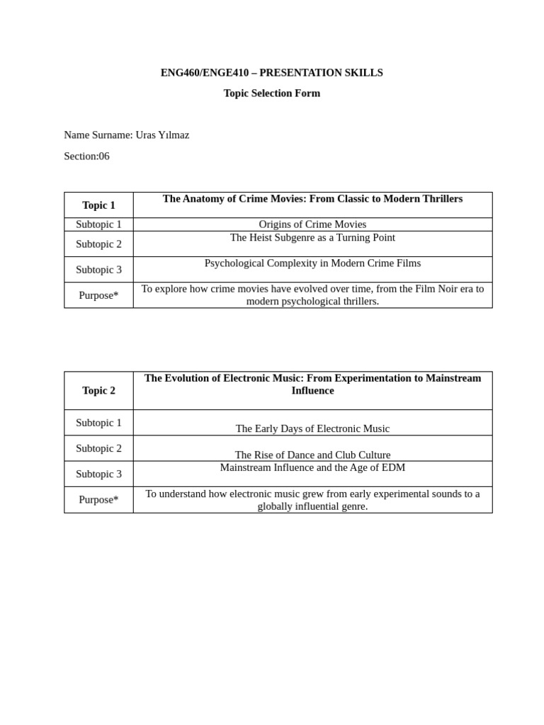 Topic Selection Form | PDF