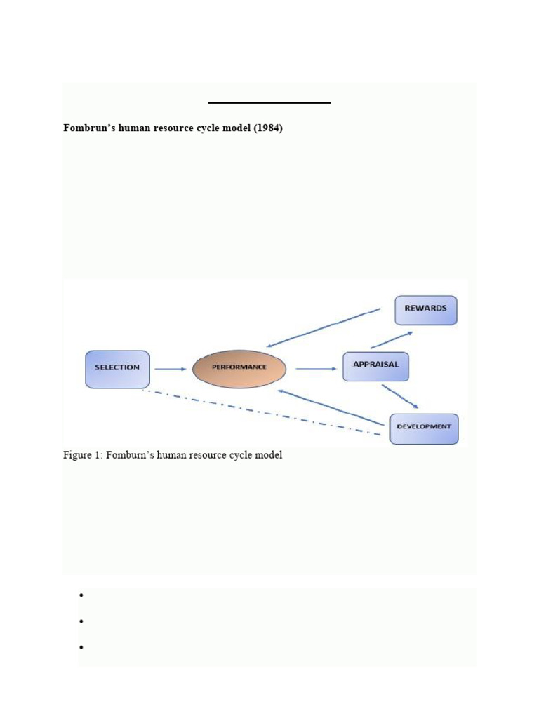 Human Resource Management Model | PDF | Human Resource Management ...
