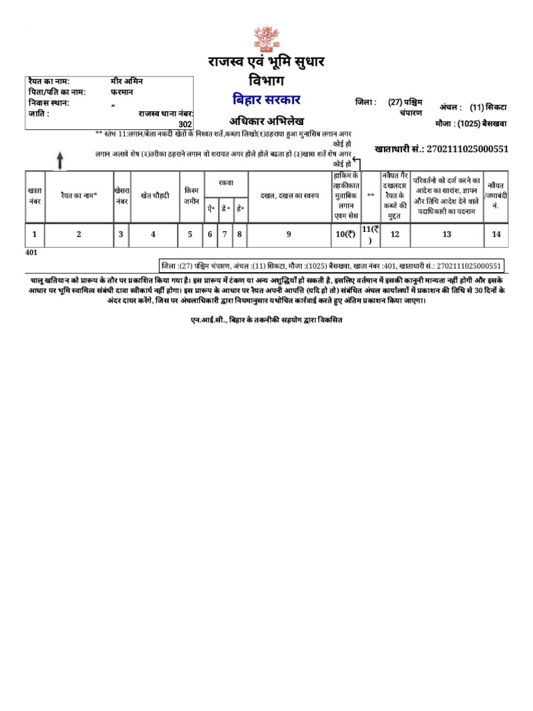 Mohammad Sabir Chain Deed | PDF