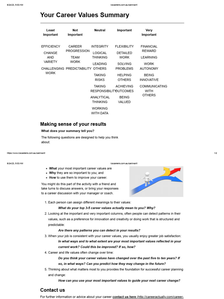 Career Values Card Sort Insights | PDF | Creativity | Cognition