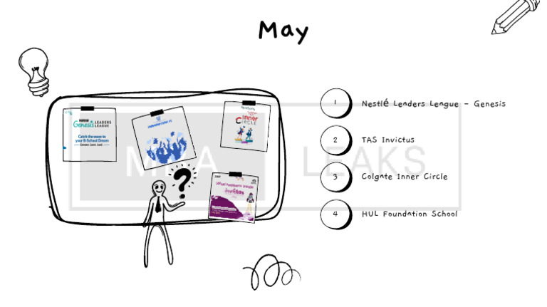 MBA Leaks - Case Competition Calendar-3 | PDF