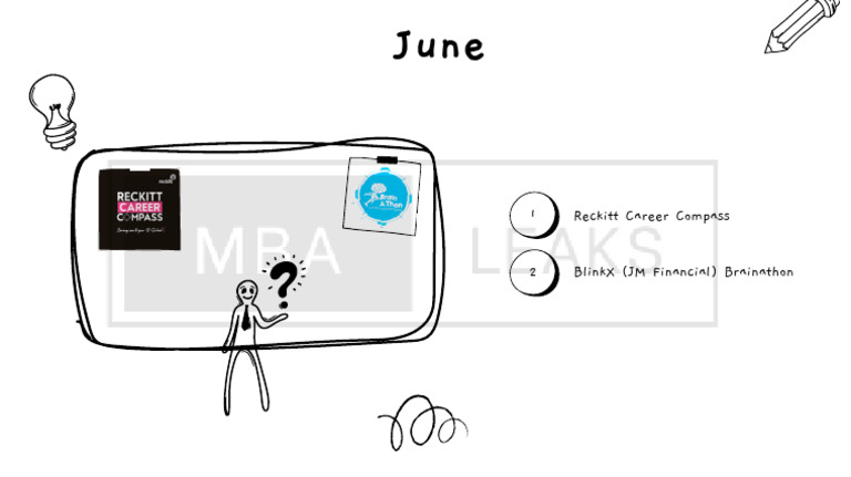 MBA Leaks - Case Competition Calendar-4 | PDF