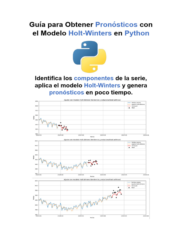 Guía para Obtener Pronósticos Con El Modelo Holt-Winters en Python. | PDF | Teoría estadística ...