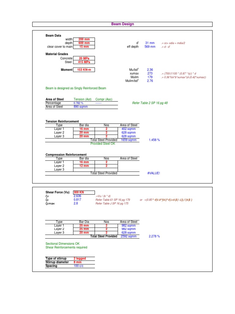 RCC Design Sheets | PDF | Technology & Engineering