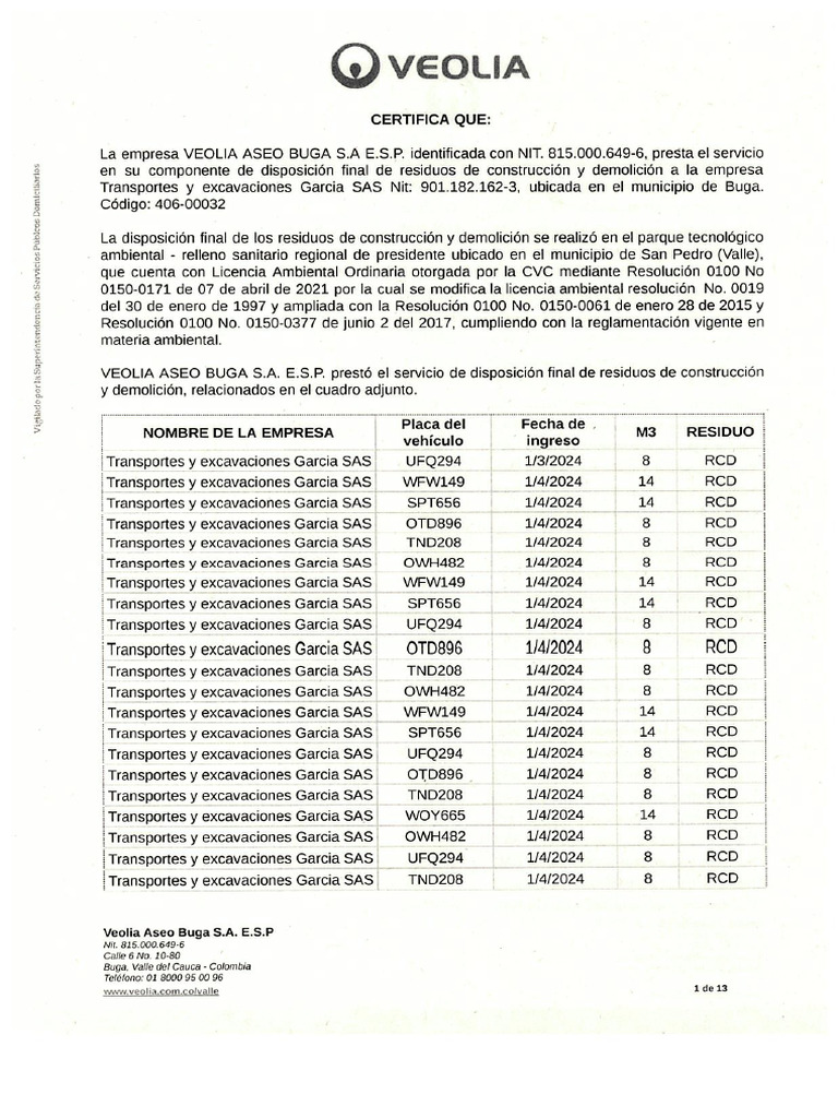 Certificado RCD 1 | PDF