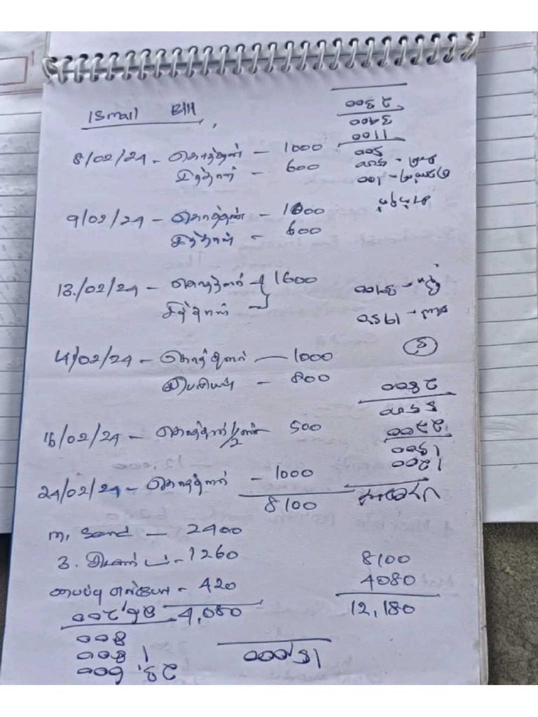 Chithiraivel Kacha | PDF