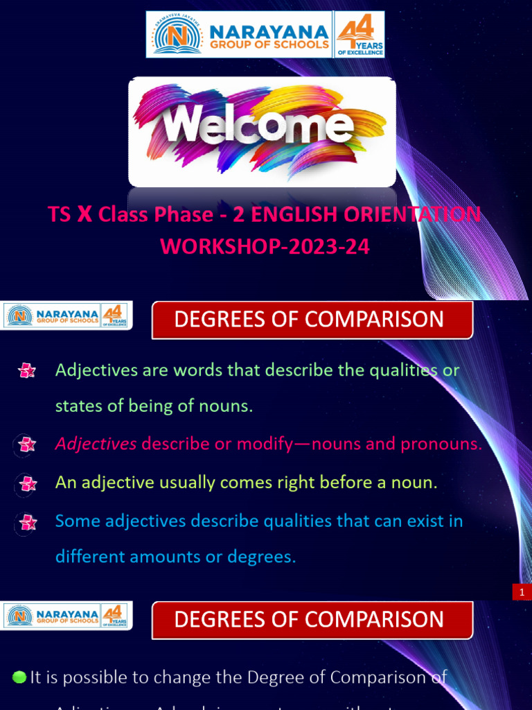 English Grammar Degrees of Comparison | PDF | Adjective | Adverb