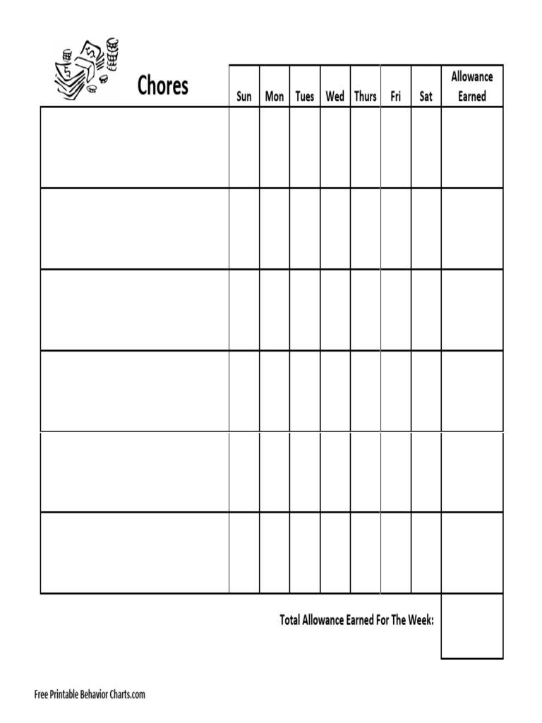 Allowance Chart | PDF