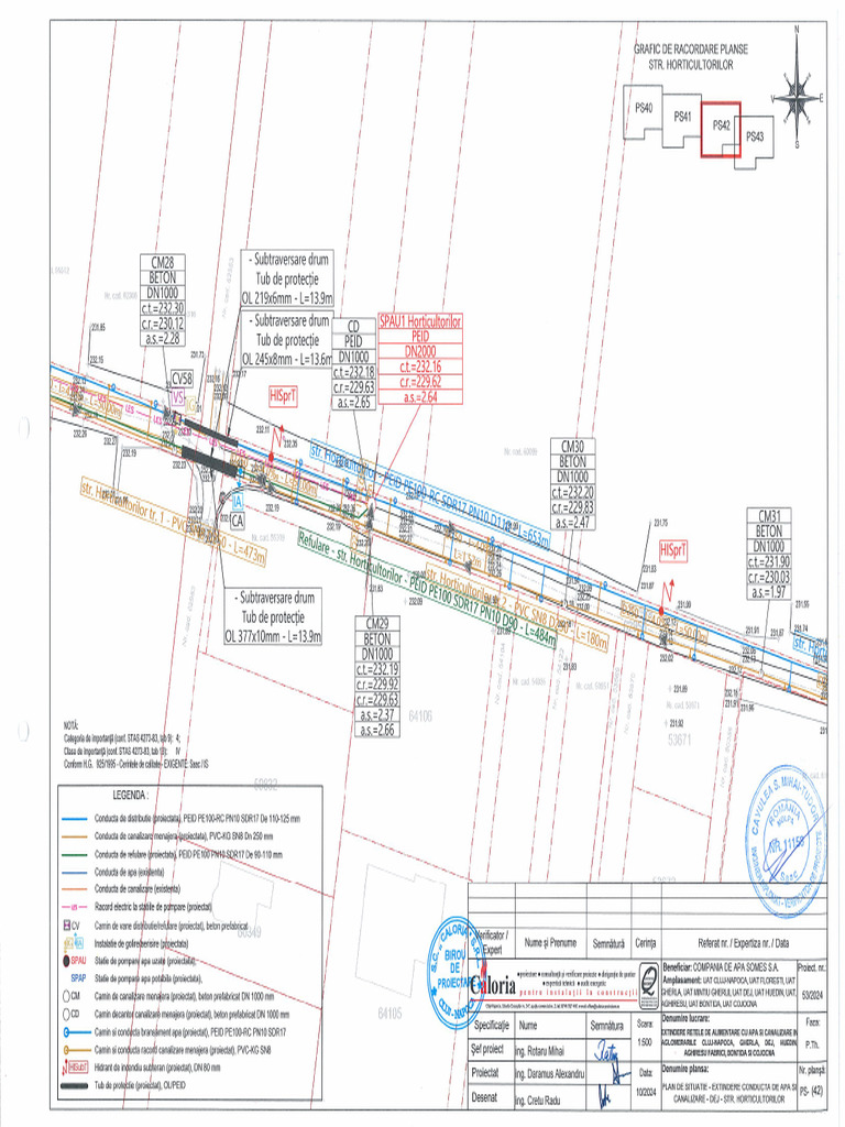 PS_(42)_UAT_DEJ | PDF