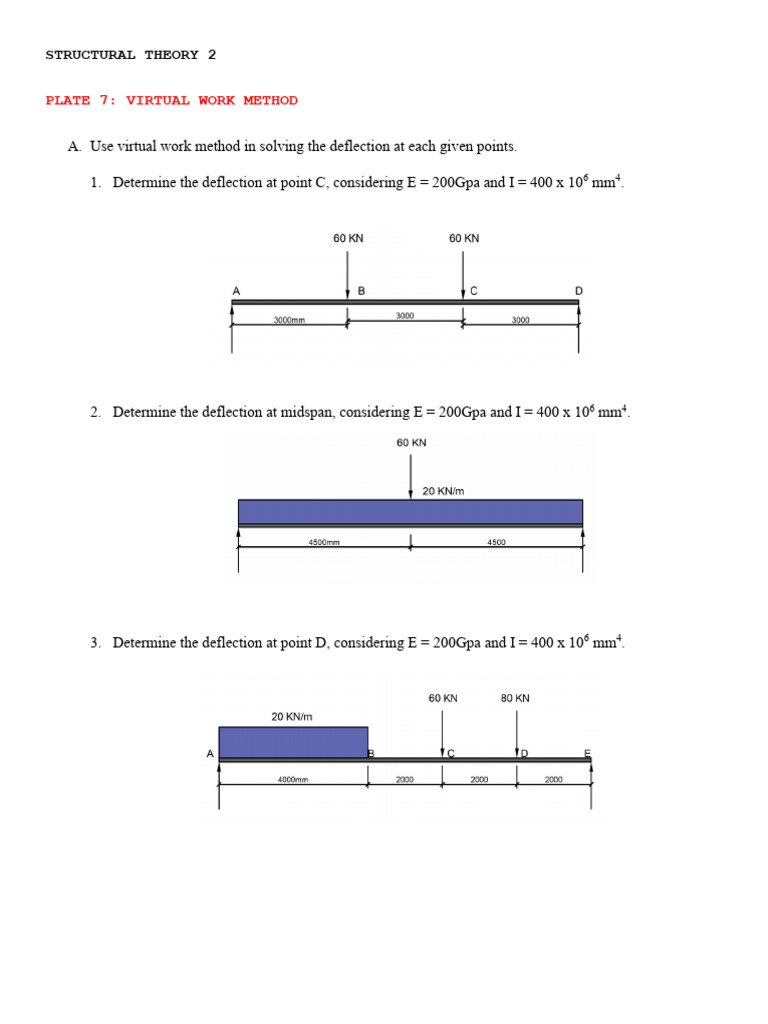 Plate 7.virtual Work Method | PDF