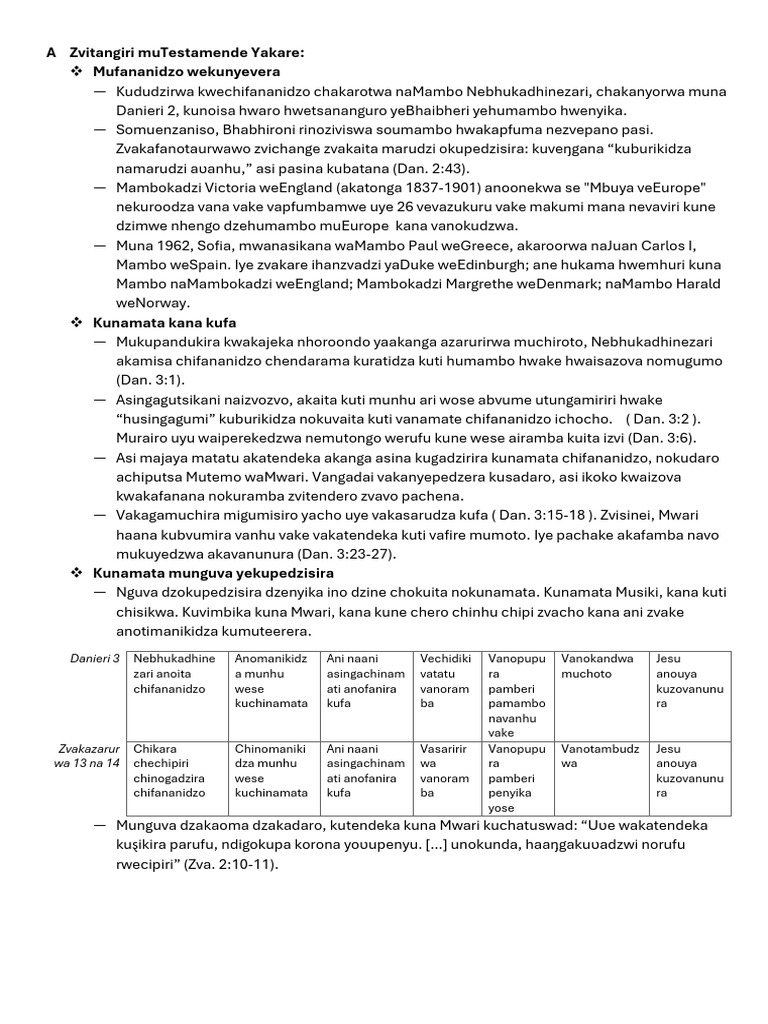ChiShona Sabbath School Lesson 12 Q2 2025 SN - Outline - 2025t212 | PDF