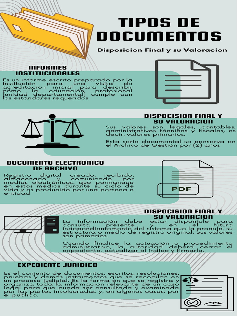 Presentacion, Valoracion y Disposicion Final de Los Documentos | PDF | Contabilidad | Business