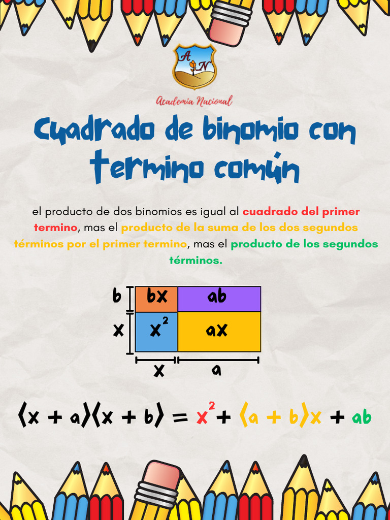 Ficha Binomio Termino Comun | PDF