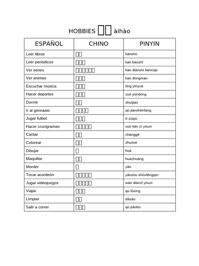 Lista de Hobbies | PDF
