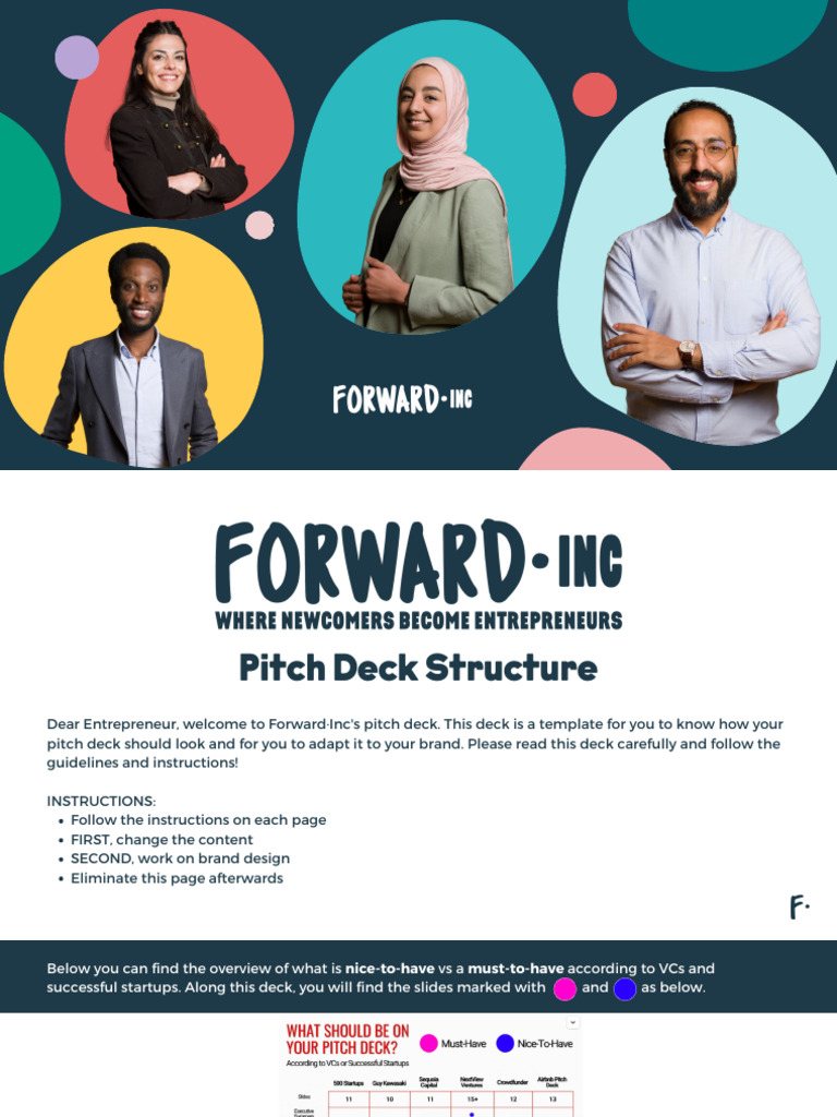 Pitch Deck - Advanced Structure | PDF | Prices | Business Model