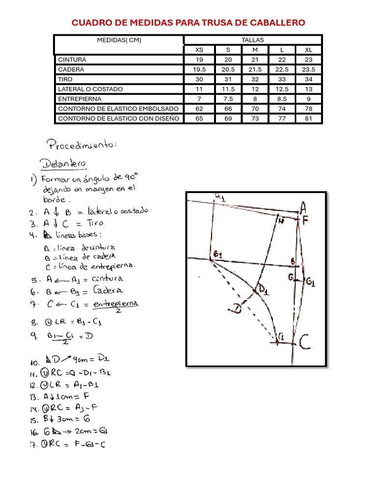 Cuadro de Medidas para Trusa de Caballero | PDF