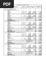 Ahsp Pekerjaan Beton | PDF