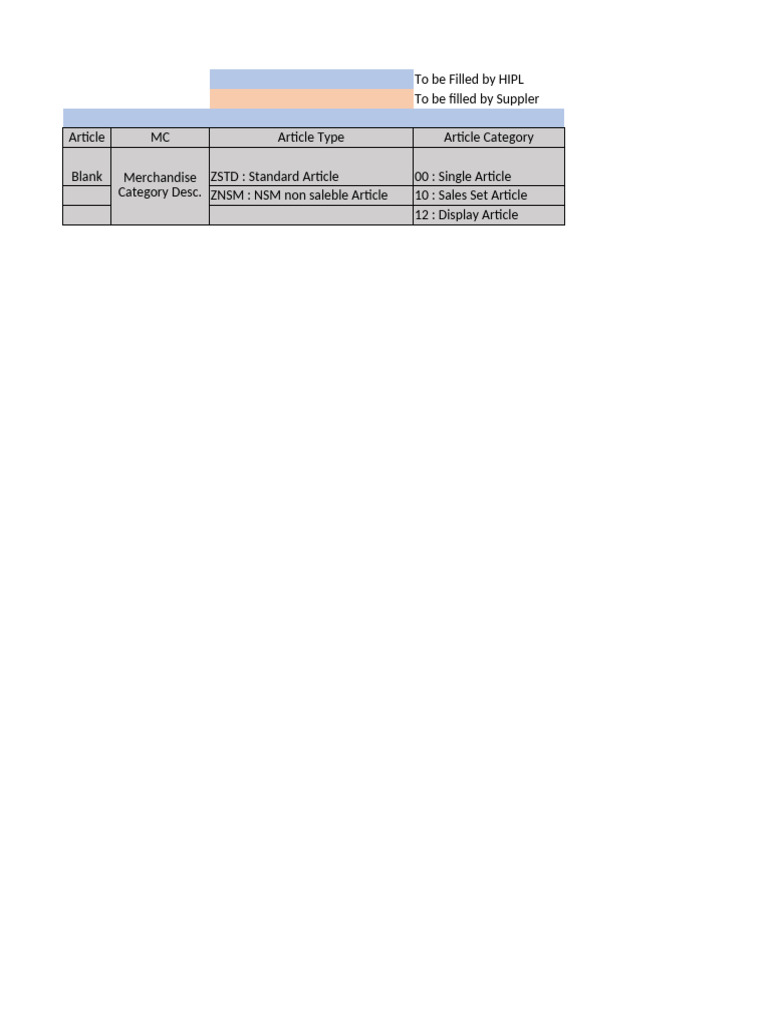 Gordons HIPL Article Creation Format-Final Template | PDF