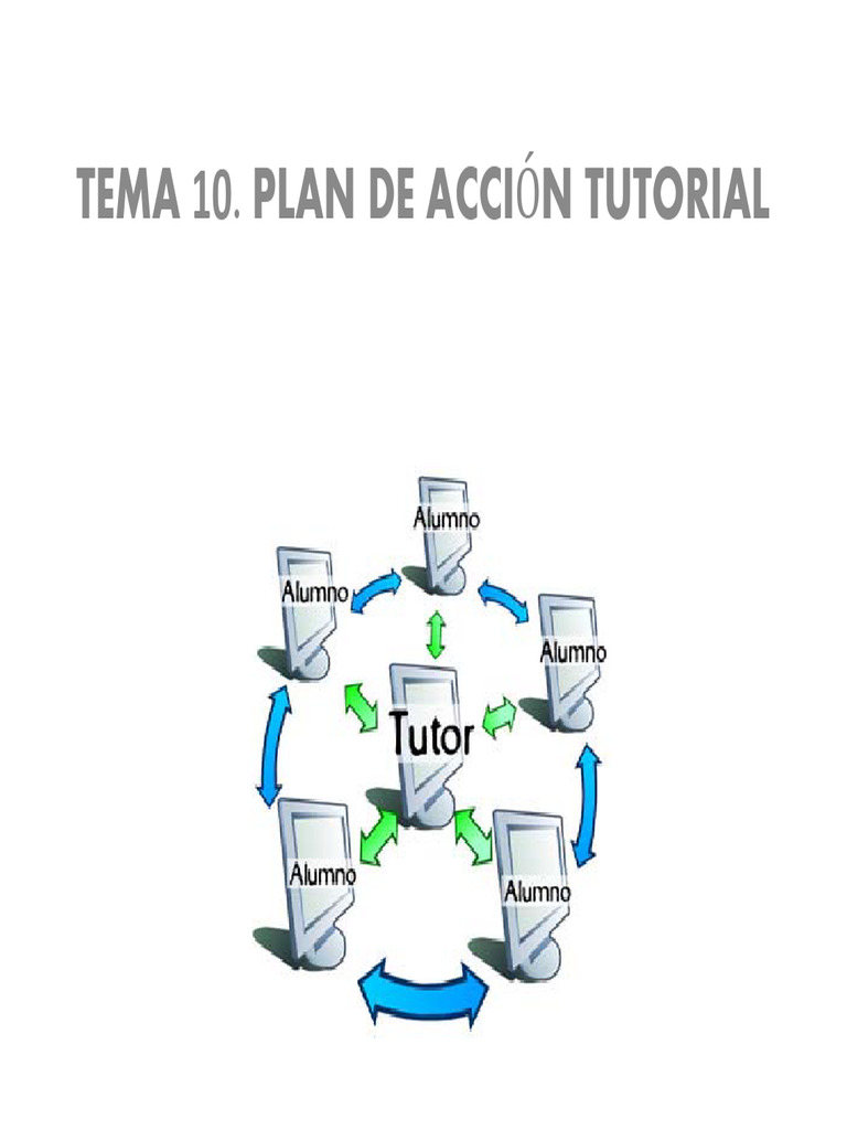 Tema 10 La Acción Tutorial | PDF | Maestros | Educación a distancia
