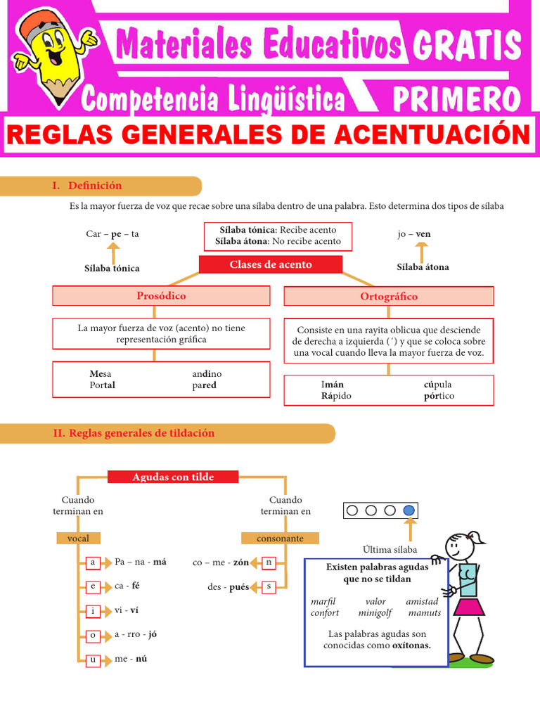 Reglas Generales de Acentuación Para Primer Grado de Secundaria | PDF ...
