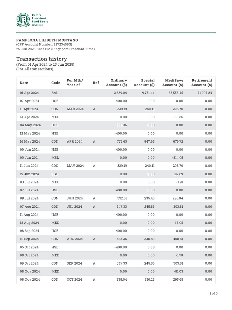 Transaction History | PDF | Service Industries | Retirement