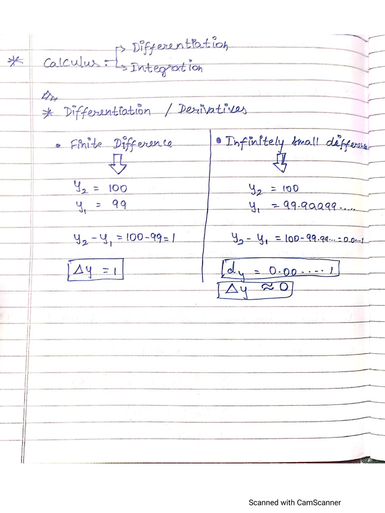 Calculus - Differentiation | PDF