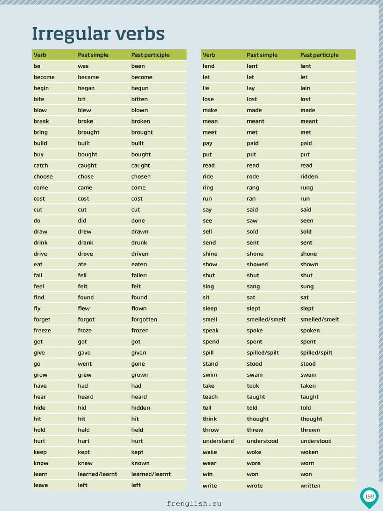 Irregular Verbs Cambridge | PDF