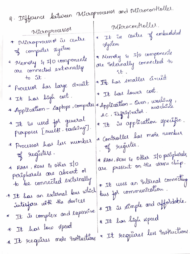 Micro Controllers - BCS402 MOD 1 COMPLETE NOTES @vtunetwork | PDF