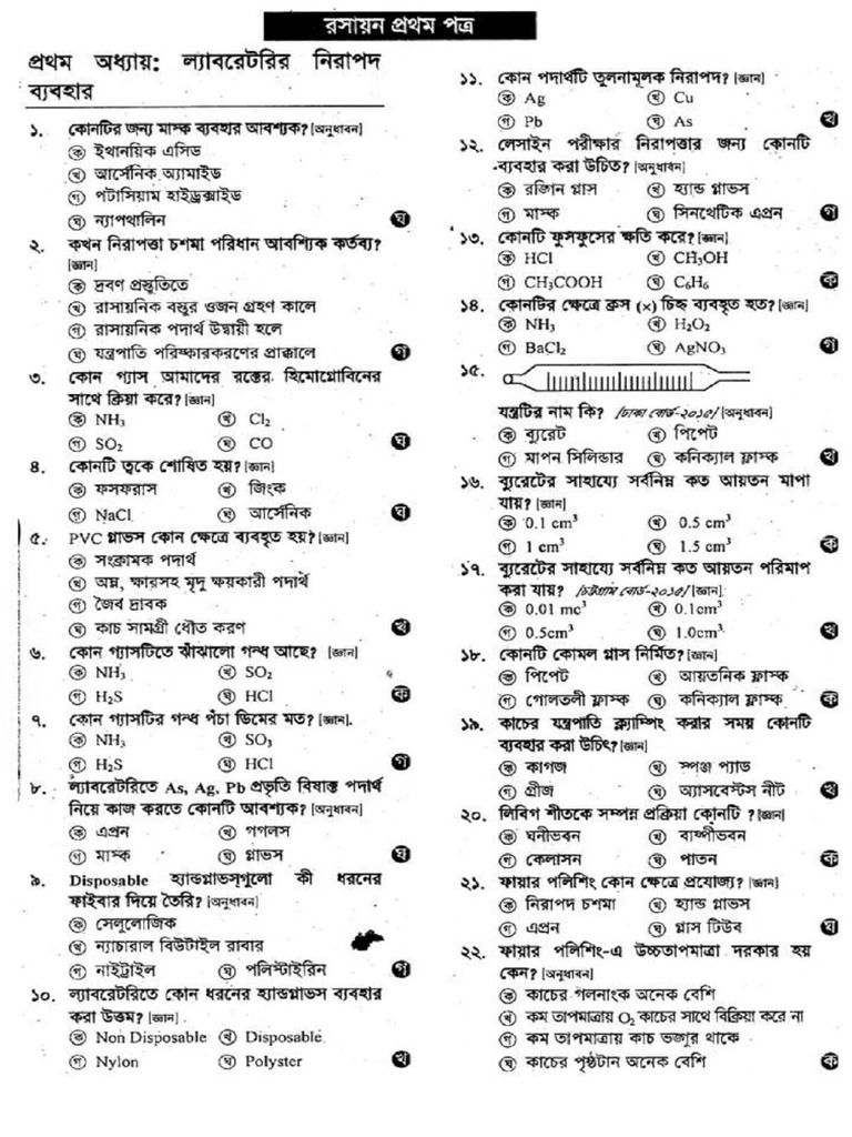HSC Chemistry 1st Paper MCQ | PDF