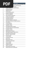 Hackerrank Using DSA 18 Hours | PDF | Algorithms And Data Structures | Computer Programming