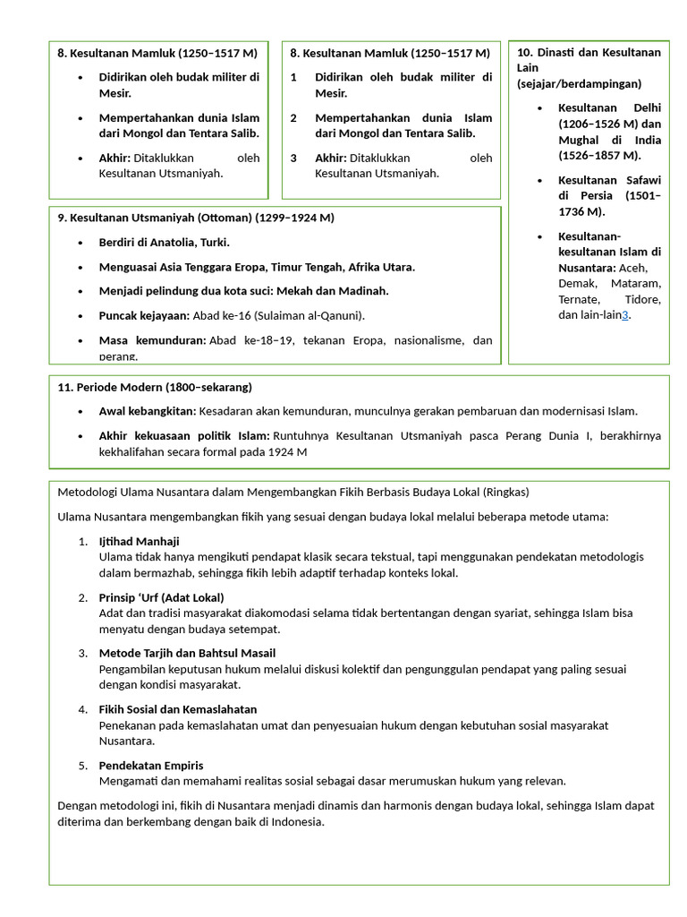 Jawaban UAS BU Chotim | PDF