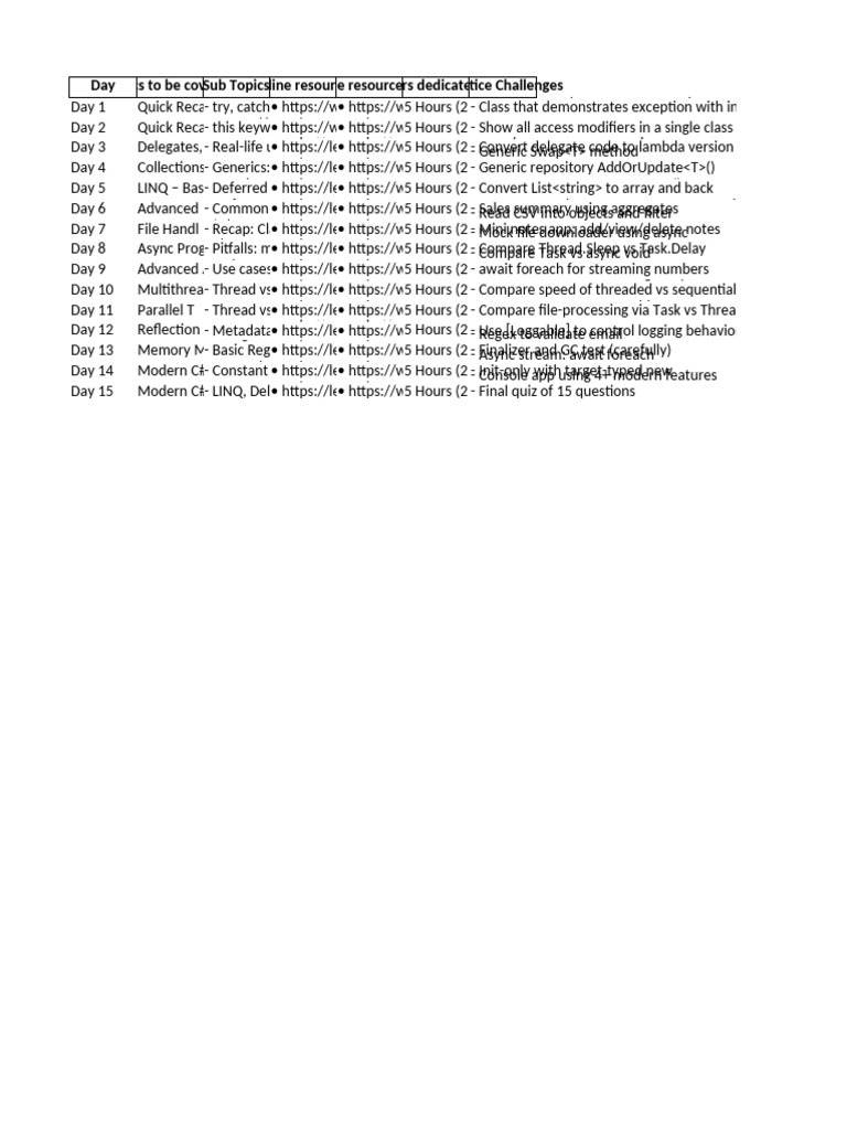 Fullstack GenAI Complete Planner | PDF | C Sharp (Programming Language) | Language Integrated Query
