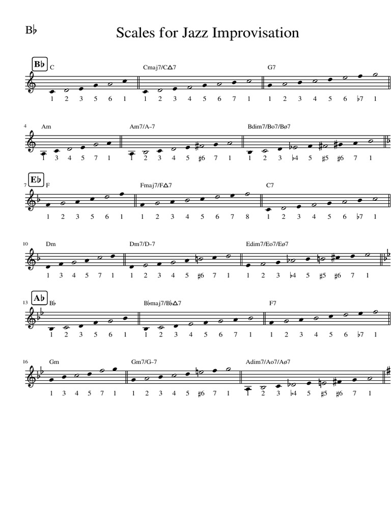 Jazz Scales for Clarinet Players | PDF | Woodwind Instruments