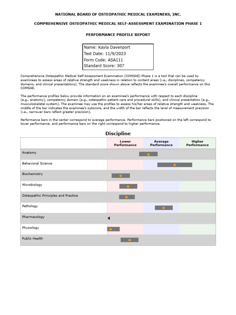 Comsae (Comsae) Phase 1 | PDF | Phases Of Clinical Research | Physical ...