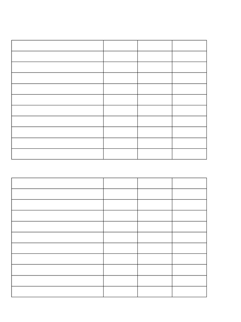 JEE 2026 Revision Tracker Shiven | PDF