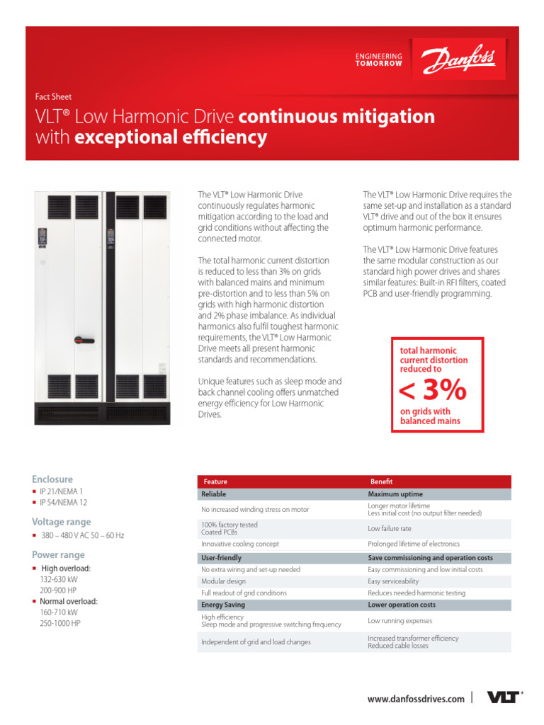 Usddpfp655a122 LHD Factsheet | PDF | Distortion | Electrical Engineering